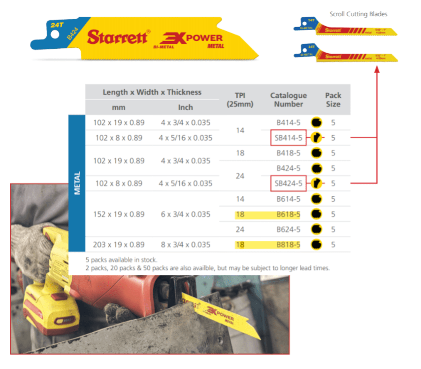 How to choose the correct 3X Power reciprocating blade - Starrett